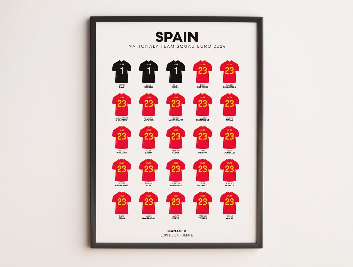 Spain Football Team Squad Poster Gift - Etsy