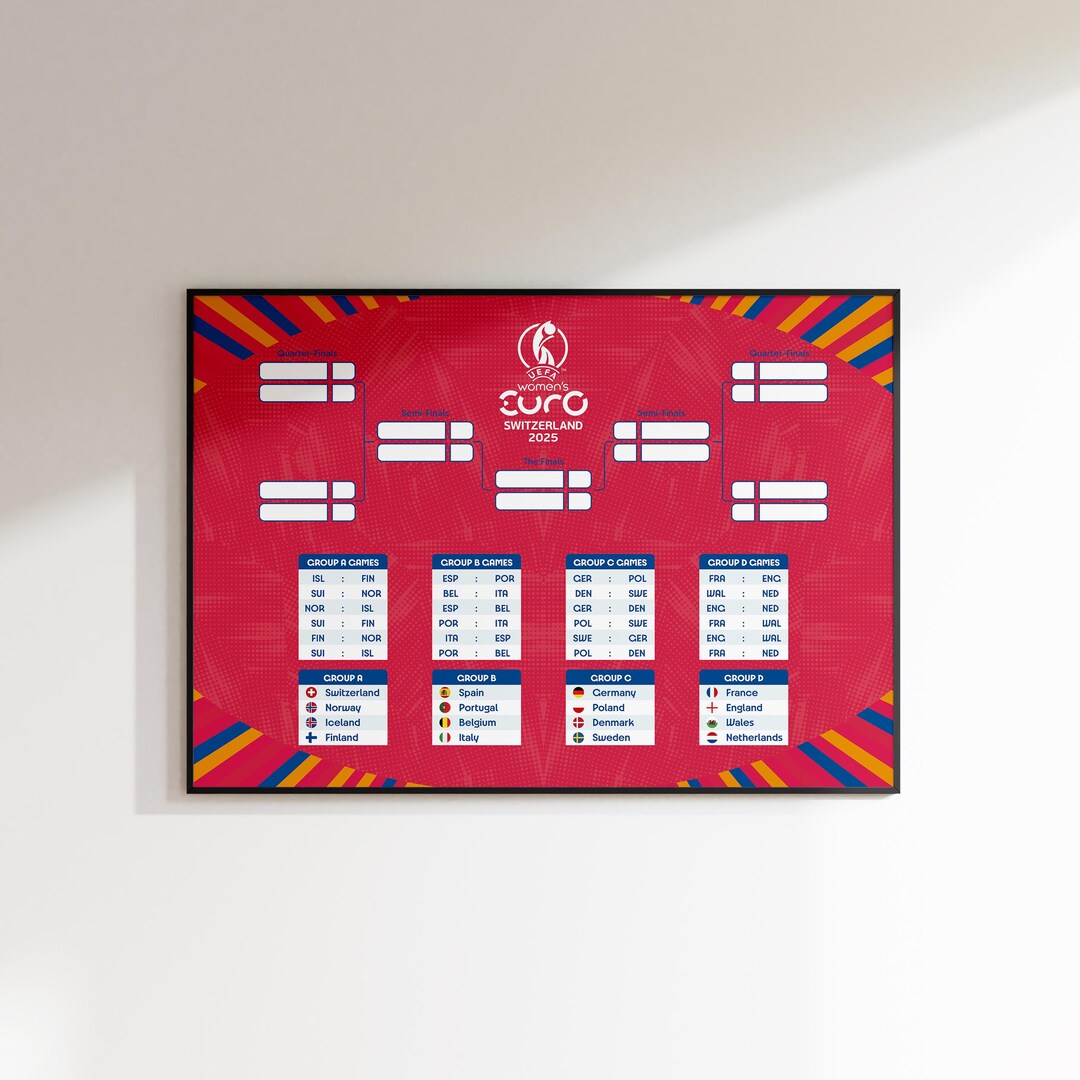 UEFA Women's Euro 2025 - Tournament Bracket - Etsy