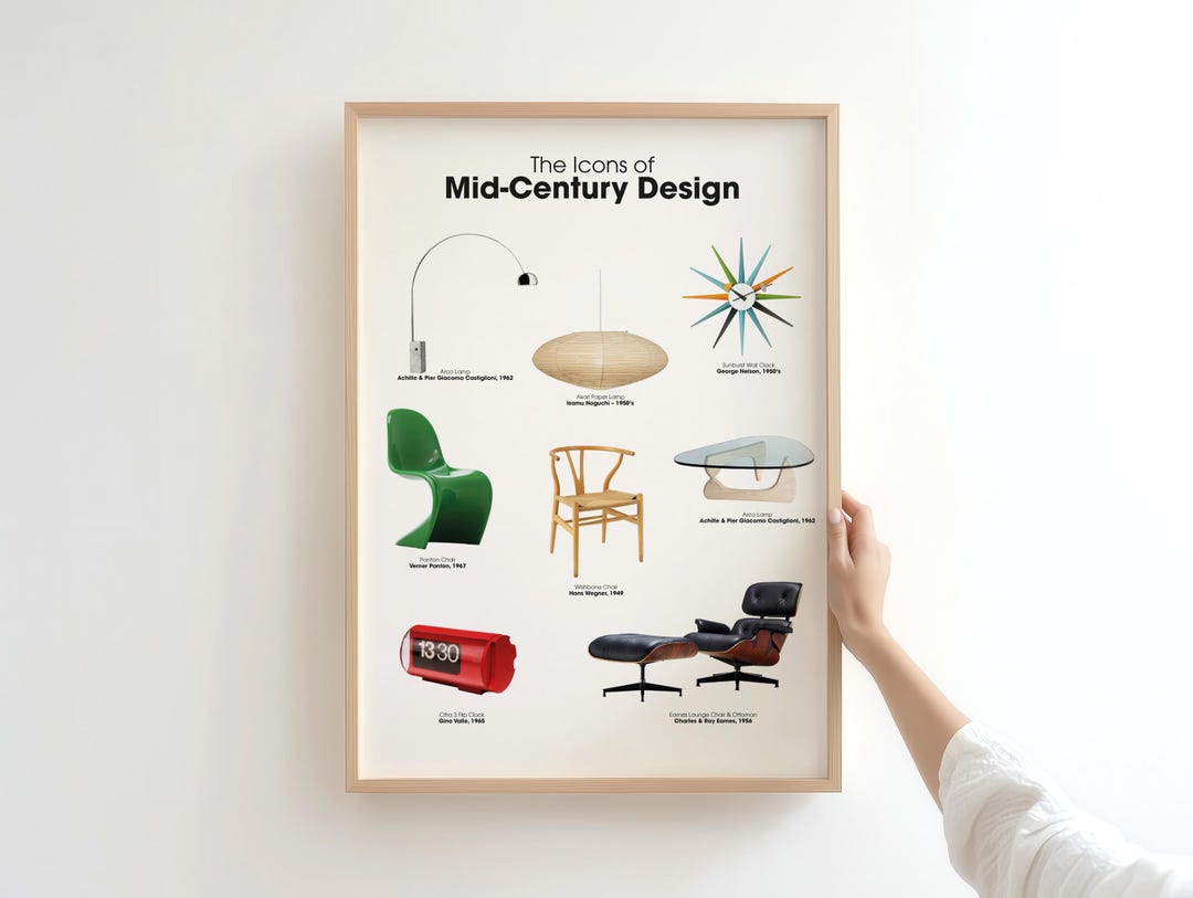 Mid Century Modern Icons Poster, Minimalist Wall Art, Retro Design ...