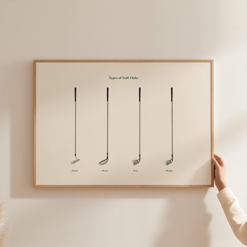 Types of Golf Clubs Poster | Golf Wall Art | Digital Download - Etsy