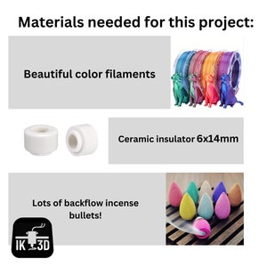Incense Burner STL, 3D Printing Files Teapot Zen Incense Burner ...