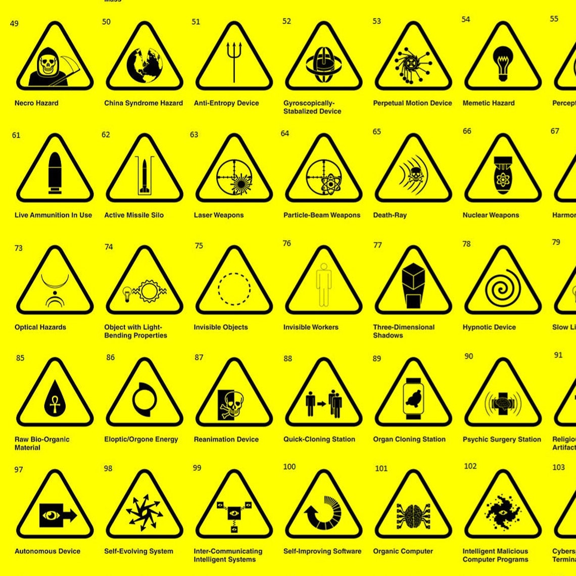 SCP Foundation All Warning Signs Collection Digital Wall Art NFT Hight ...