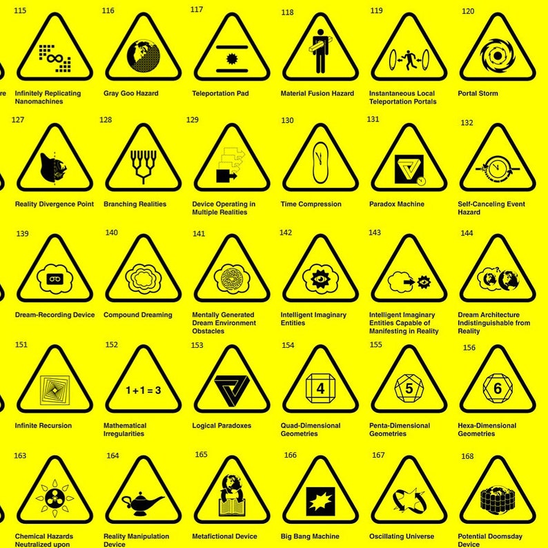 SCP Foundation All Warning Signs Collection Digital Wall Art NFT Hight ...