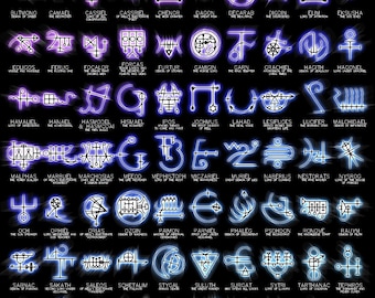 SCP Foundation All Warning Signs Collection Digital Wall Art NFT Hight ...