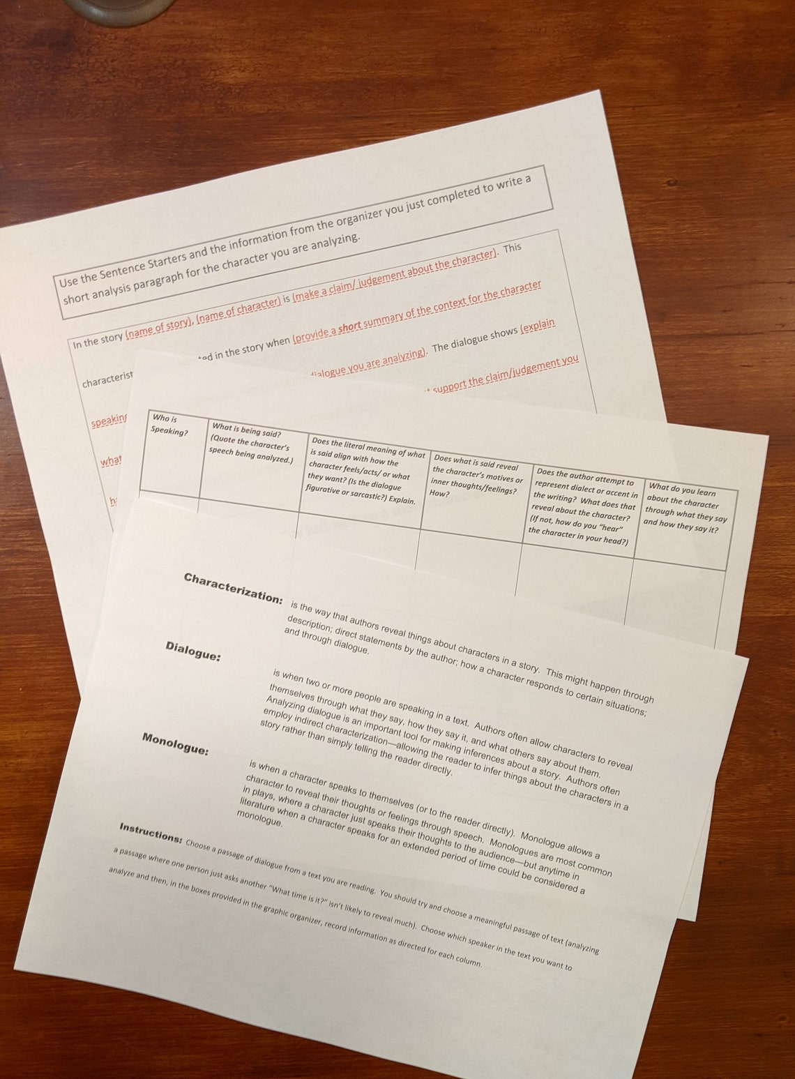 Character Dialogue Graphic Organizer Worksheet - Etsy