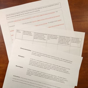 Character Dialogue Graphic Organizer Worksheet - Etsy