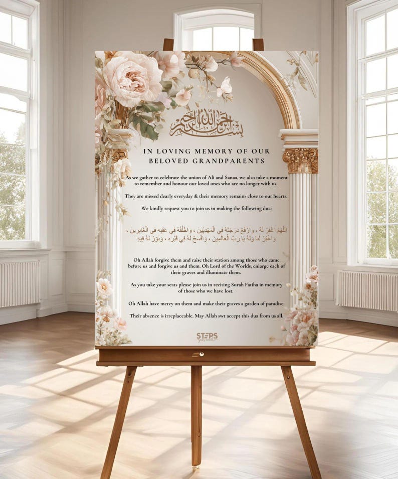 Personalised in Memory of Sign, Printable in Loving Memory Sign for ...