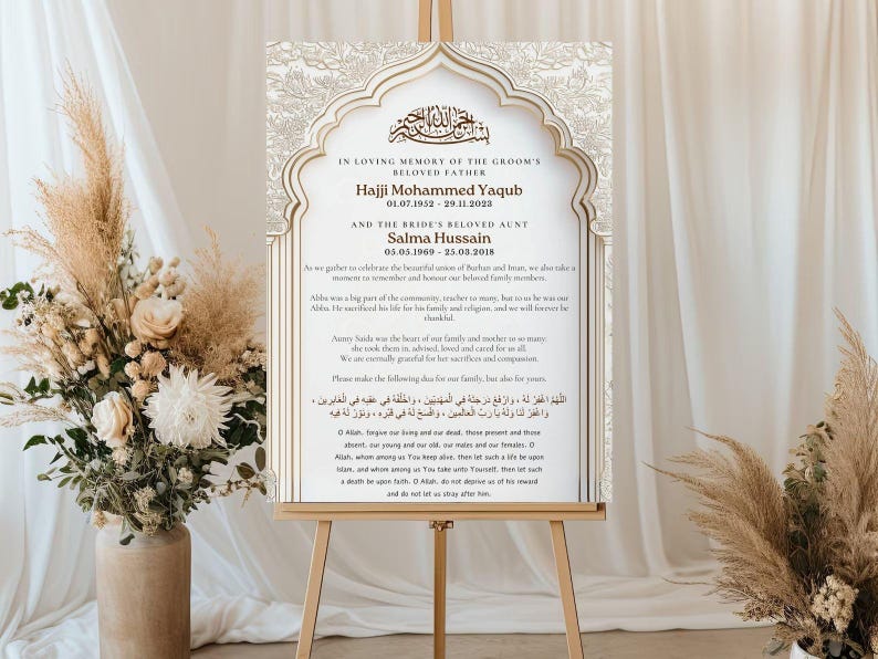 Personalised in Memory of Sign, Printable in Loving Memory Sign for ...