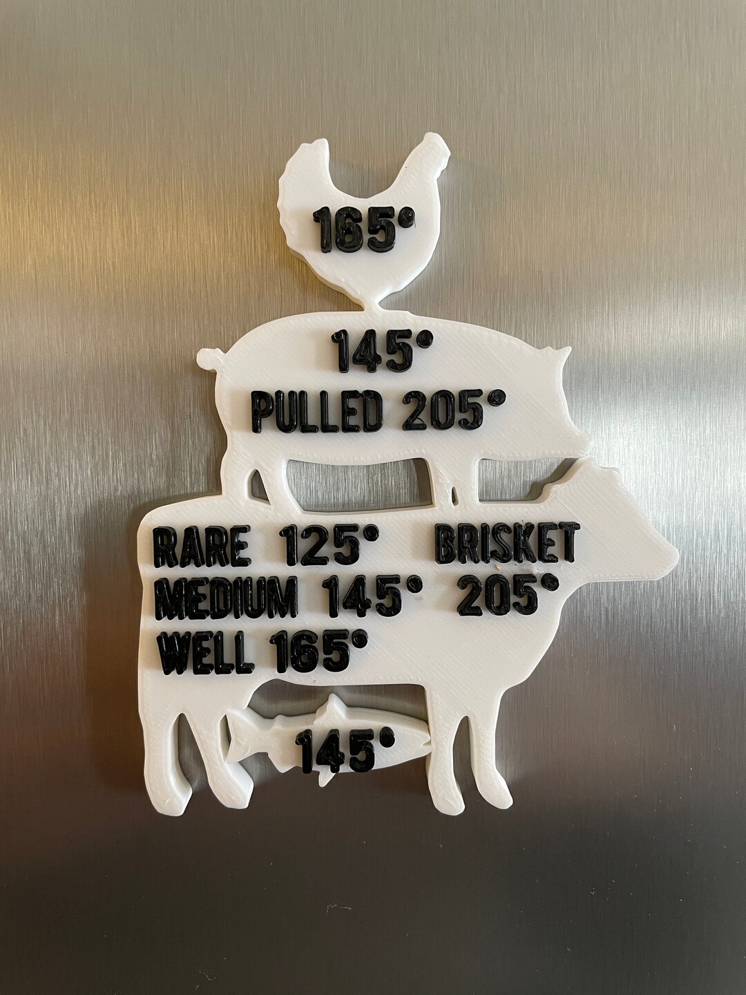 Meat Temperature Magnet Sign for Fish Beef Pork & Chicken Kitchen ...