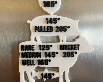 Meat Temperature Chart for Poultry, Pork, and Beef Wood Magnet - Etsy