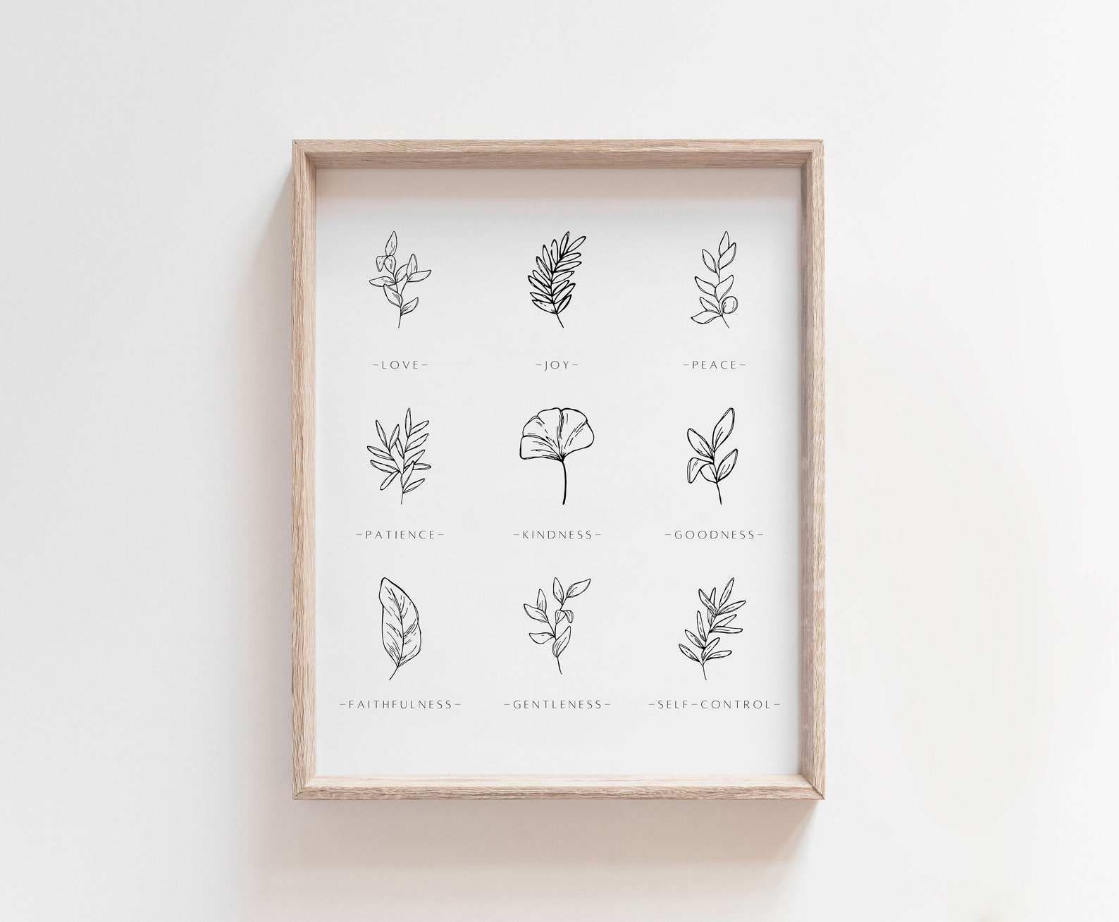 Fruit of the Spirit Poster, Minimalist Bible Art, Botanical Christian ...