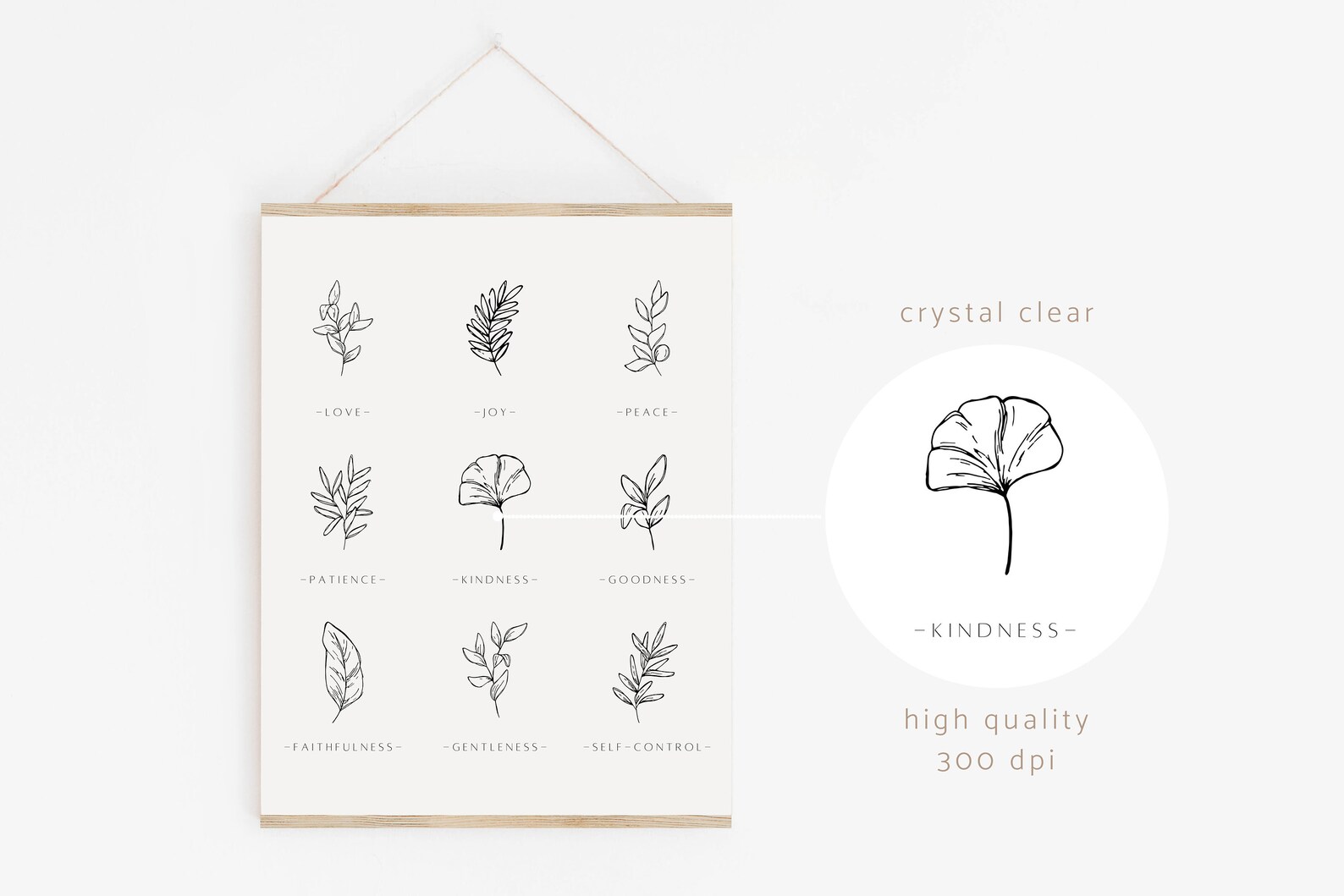 Fruit of the Spirit Poster, Minimalist Bible Art, Botanical Christian ...