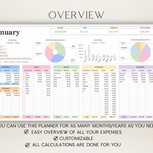 MONTHLY BUDGET SPREADSHEET Pastel |financial Planner, Google Sheets ...