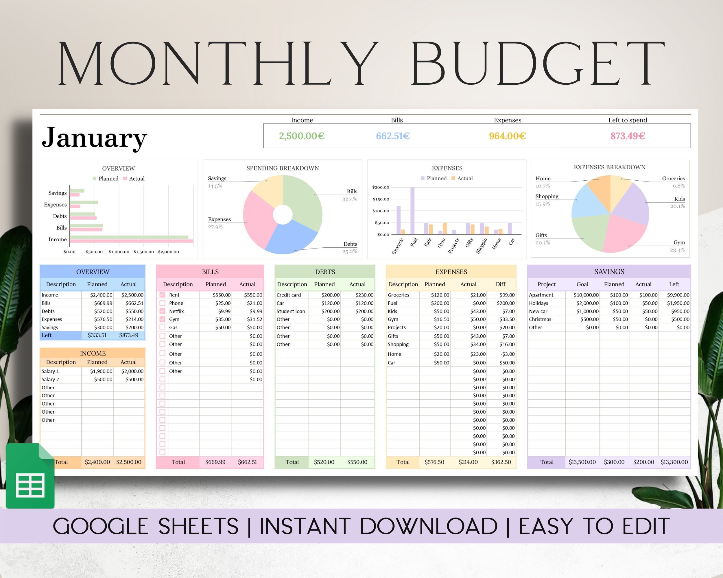 MONTHLY BUDGET SPREADSHEET Pastel financial Planner, Google Sheets ...