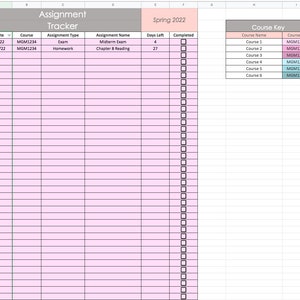 Class Assignment Tracker Google Sheets Spreadsheet Template - Etsy