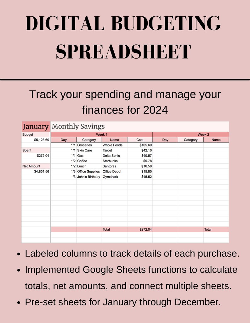 2024 Digital Budgeting Google Sheets Spreadsheet Template Digital ...