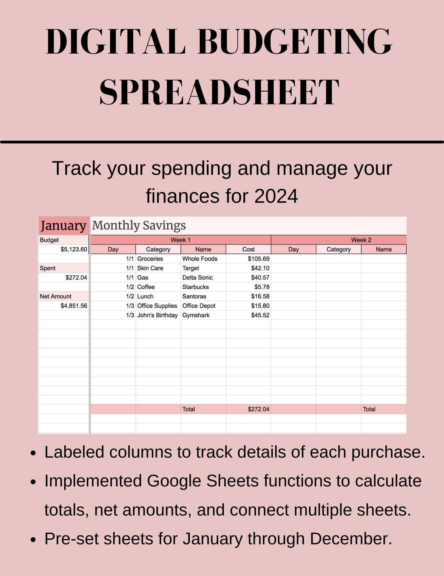2024 Digital Budgeting Google Sheets Spreadsheet Template Digital ...