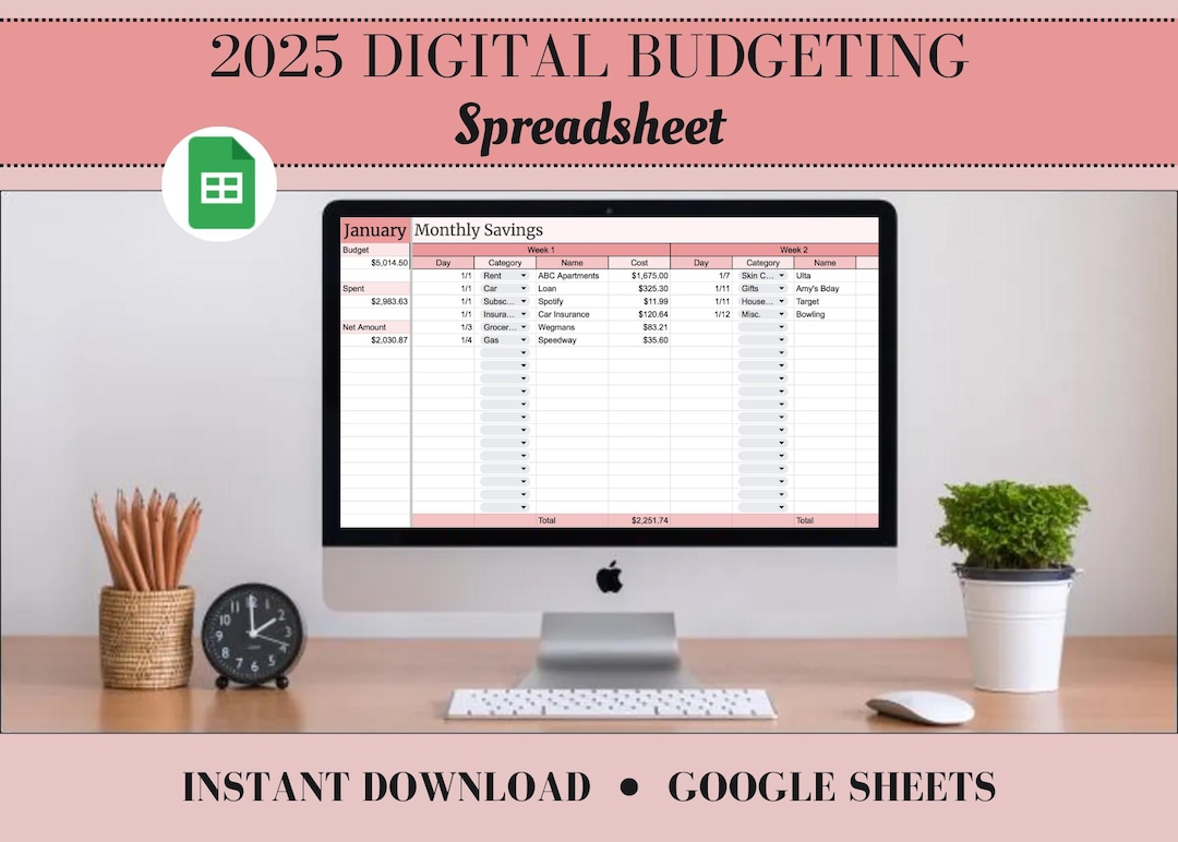 2025 Budgeting Spreadsheet Google Sheets Template | Digital Finances ...