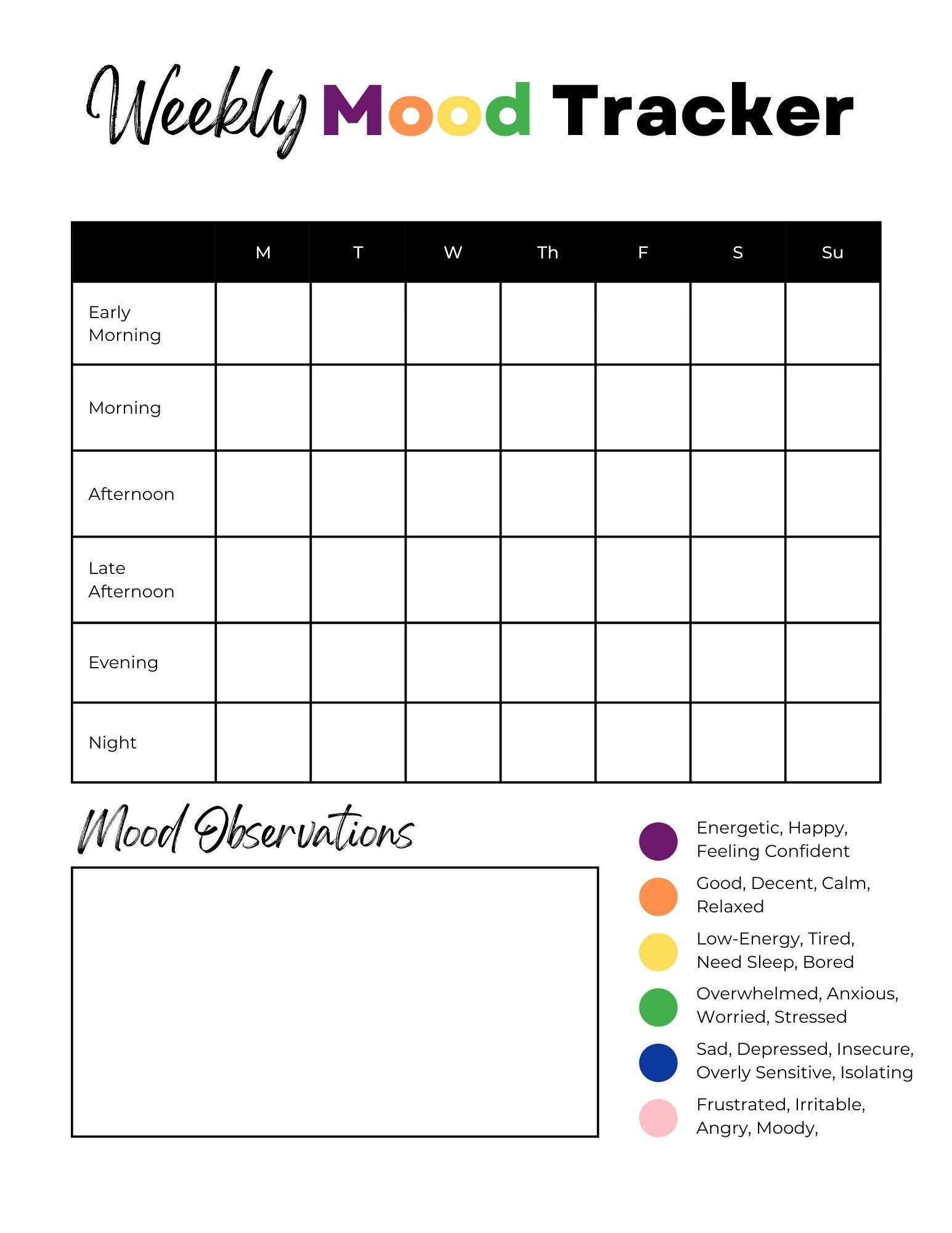 Weekly Mood Tracker instant Download - Etsy