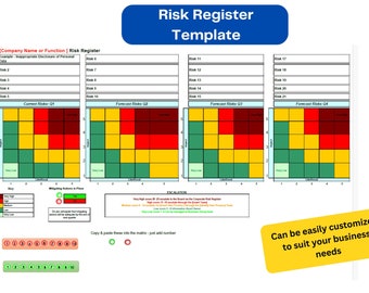 Risk Register Template: Project Management in Microsoft Excel - Etsy
