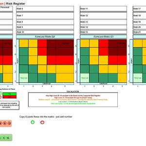 Risk Register Template | Project Risk Register Template in Excel ...