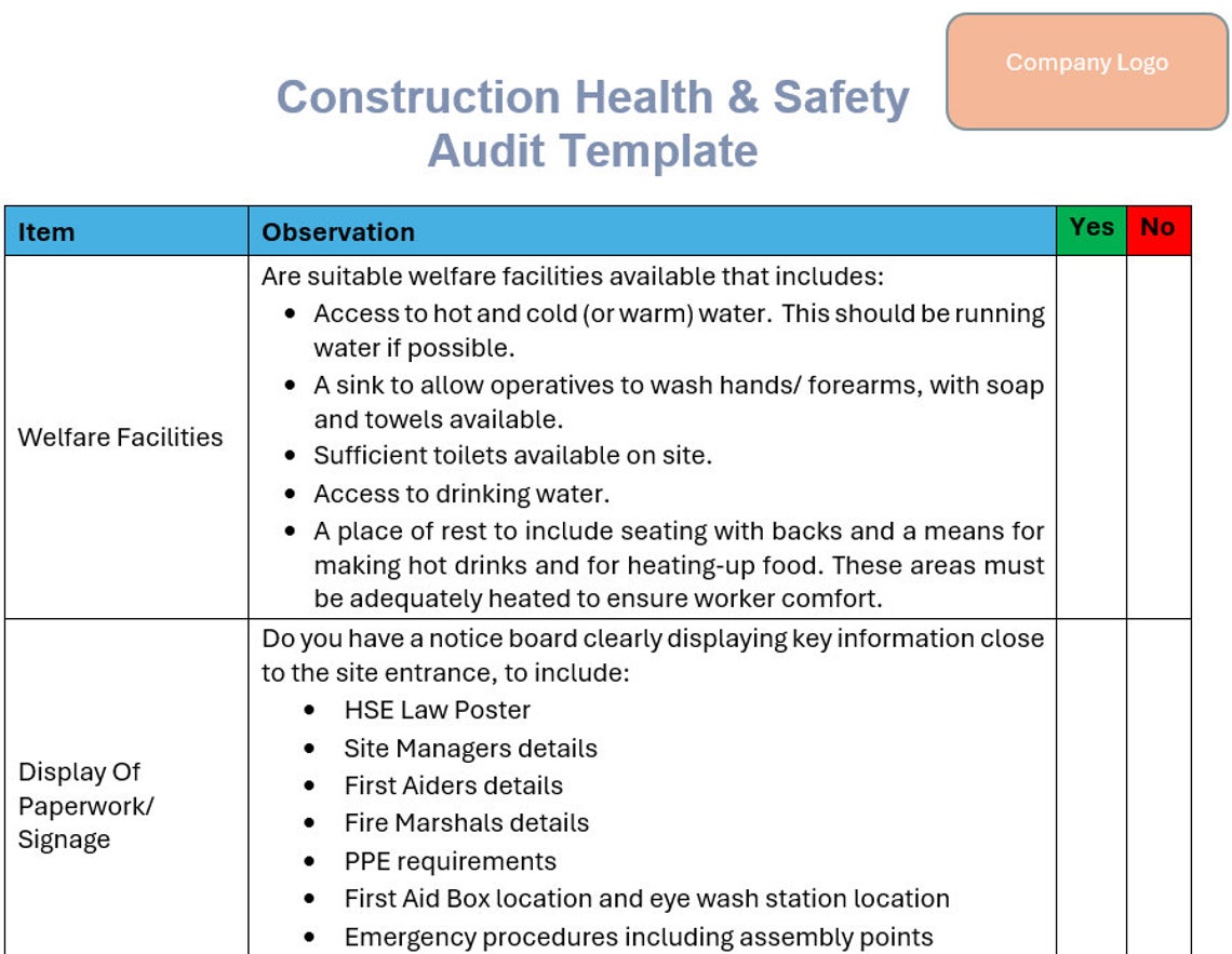 Construction Health and Safety Audit Checklist - Ensure Site Compliance ...