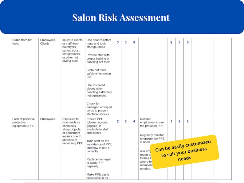 Editable Salon Risk Assessment Template for Health and Safety ...