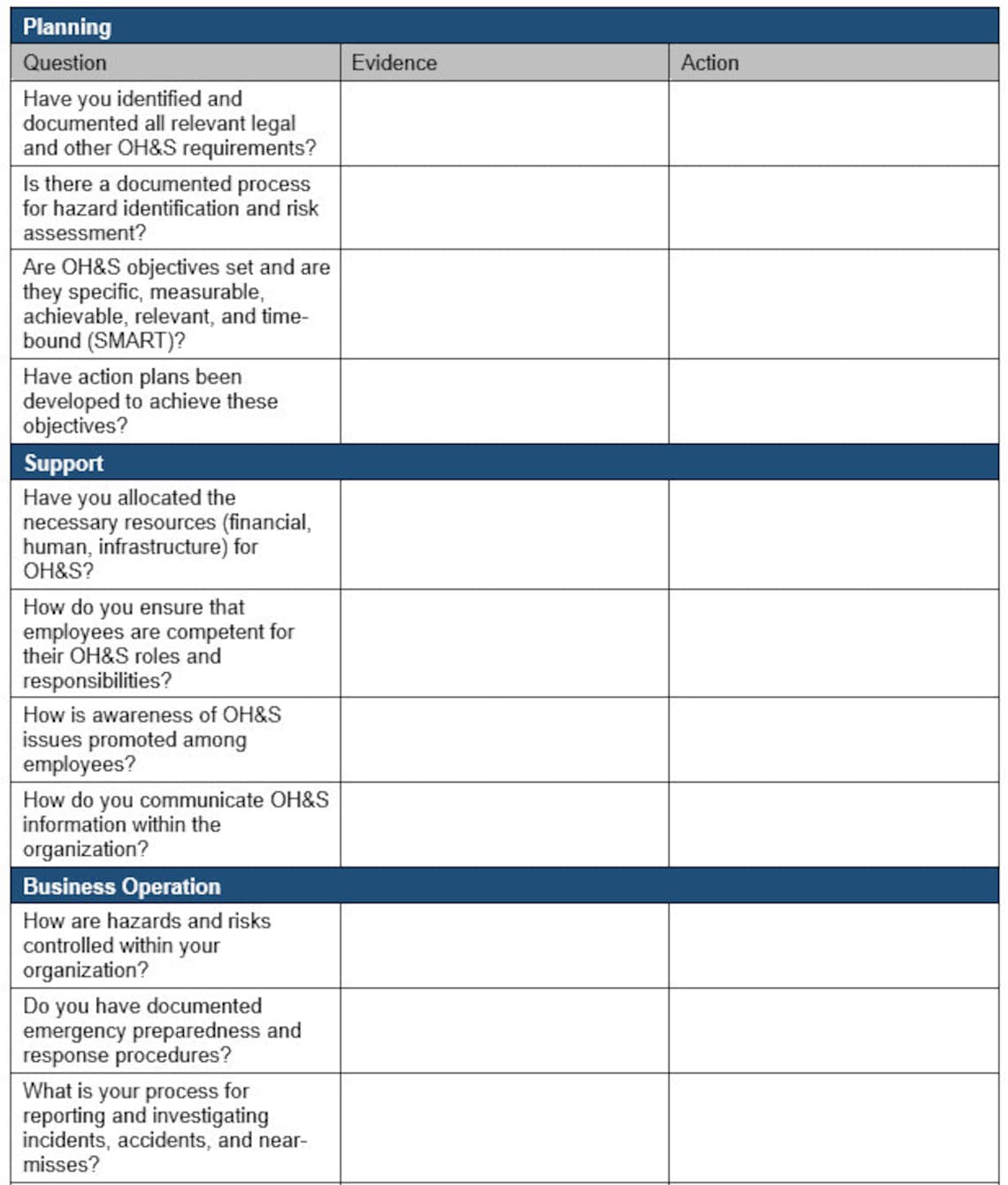 ISO 45001 Checklist for Hassle-free Audit Success | Comprehensive ISO ...