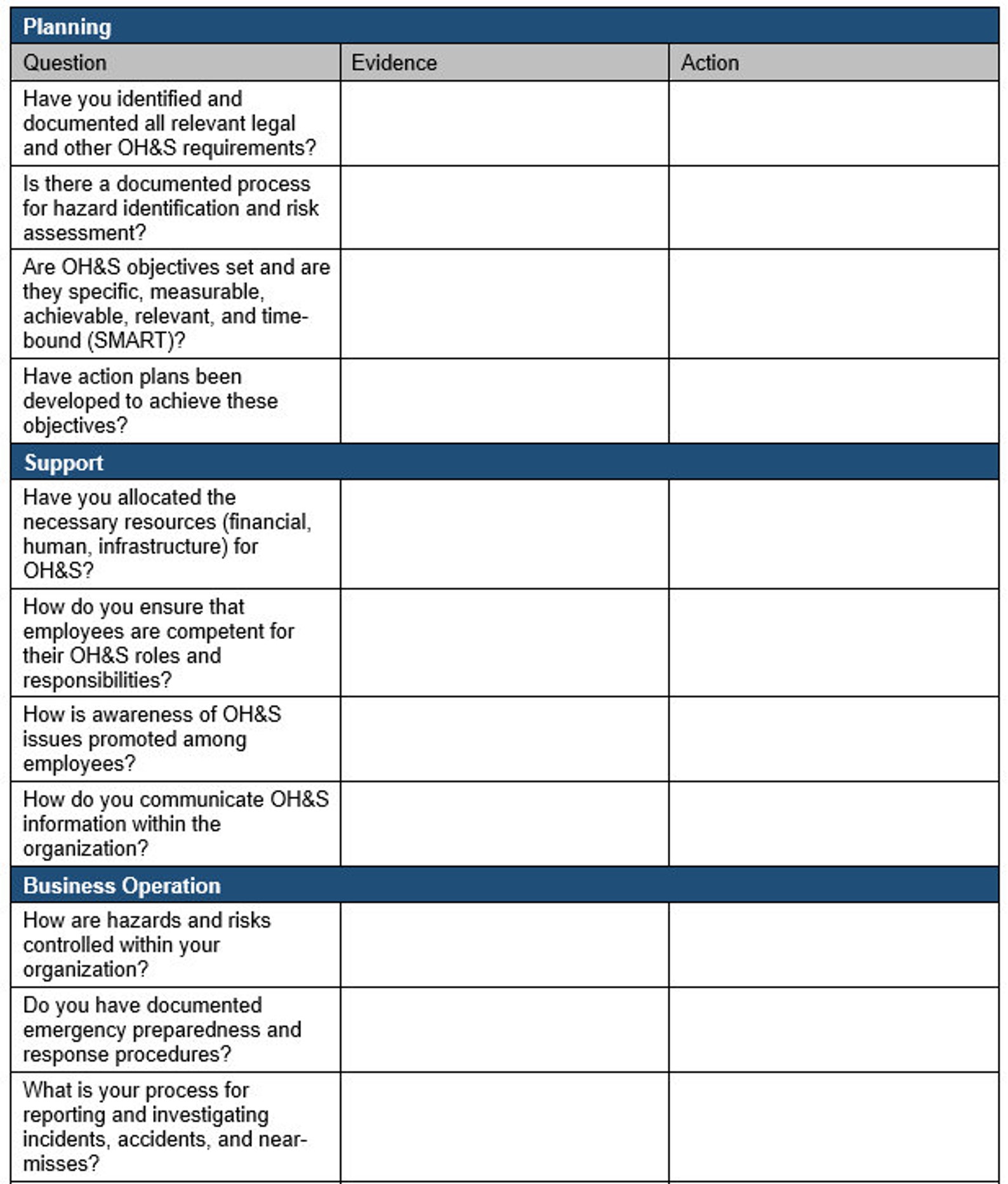 ISO 45001 Checklist for Hassle-free Audit Success | Comprehensive ISO ...