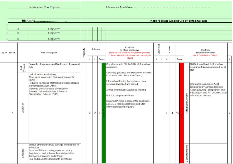 Risk Register Template | Project Risk Register Template in Excel ...