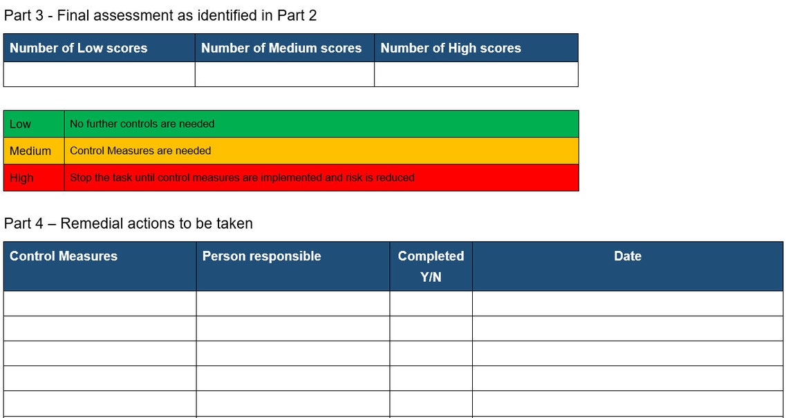 Manual Handling Risk Assessment Template | OSHA Compliant - Instant ...