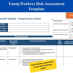 Complete Health & Safety Document Kit for Startups and Smes | Startup ...