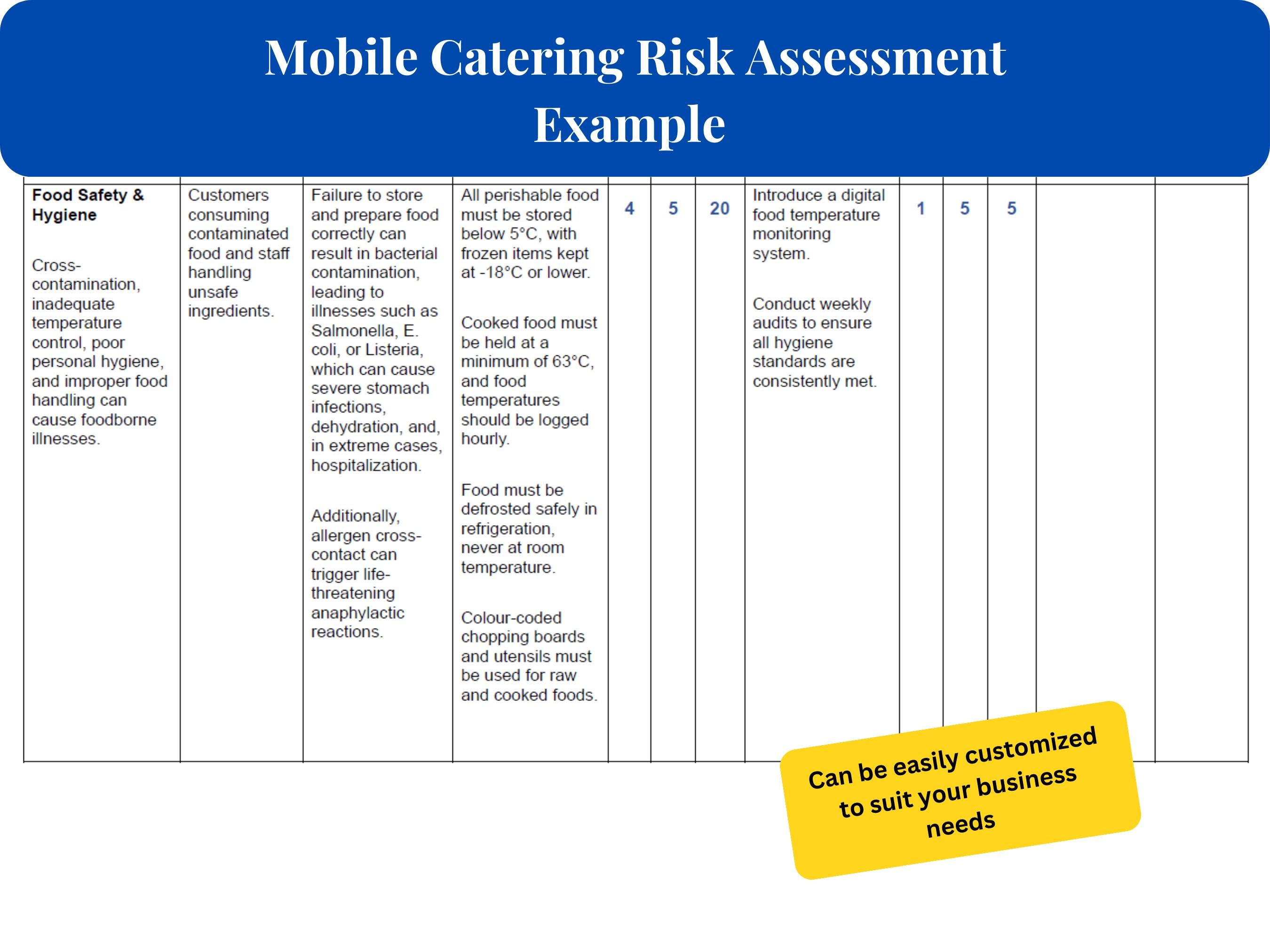 Mobile Catering Risk Assessment Template Food Truck Safety Checklist ...