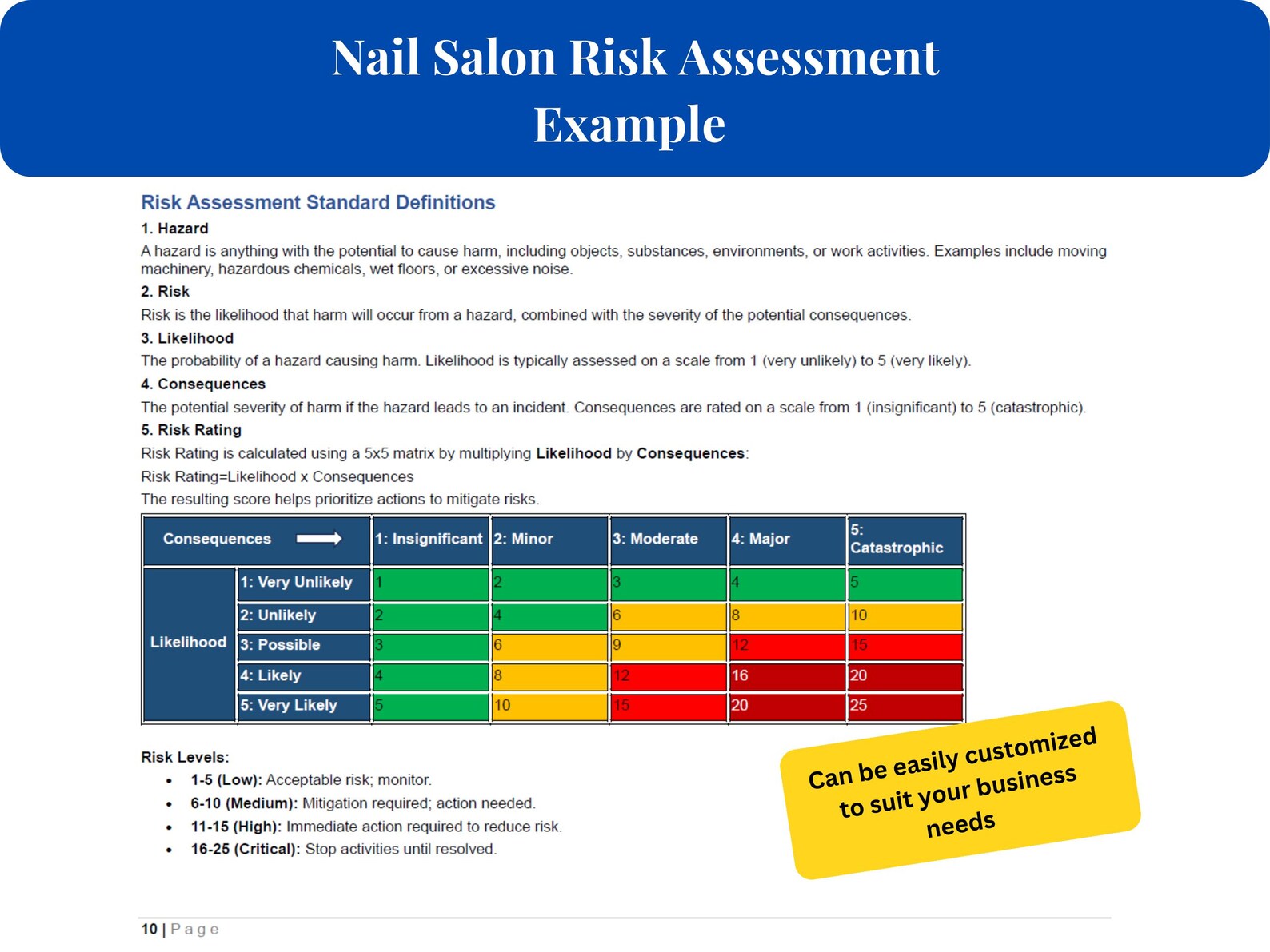 Nail Salon Risk Assessment Template: Customizable Safety Checklist ...