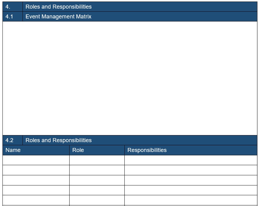 Complete Event Safety Management Plan Template | Comprehensive Event ...