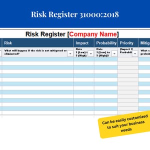 Risk Register Template ISO 31000:2018 Excel | Editable Health & Safety ...