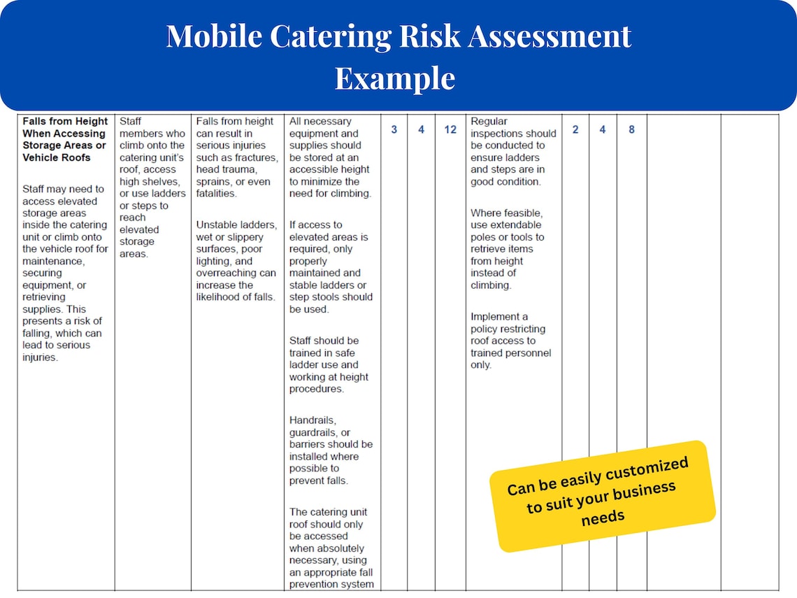 Mobile Catering Risk Assessment Template | Food Truck Safety Checklist ...