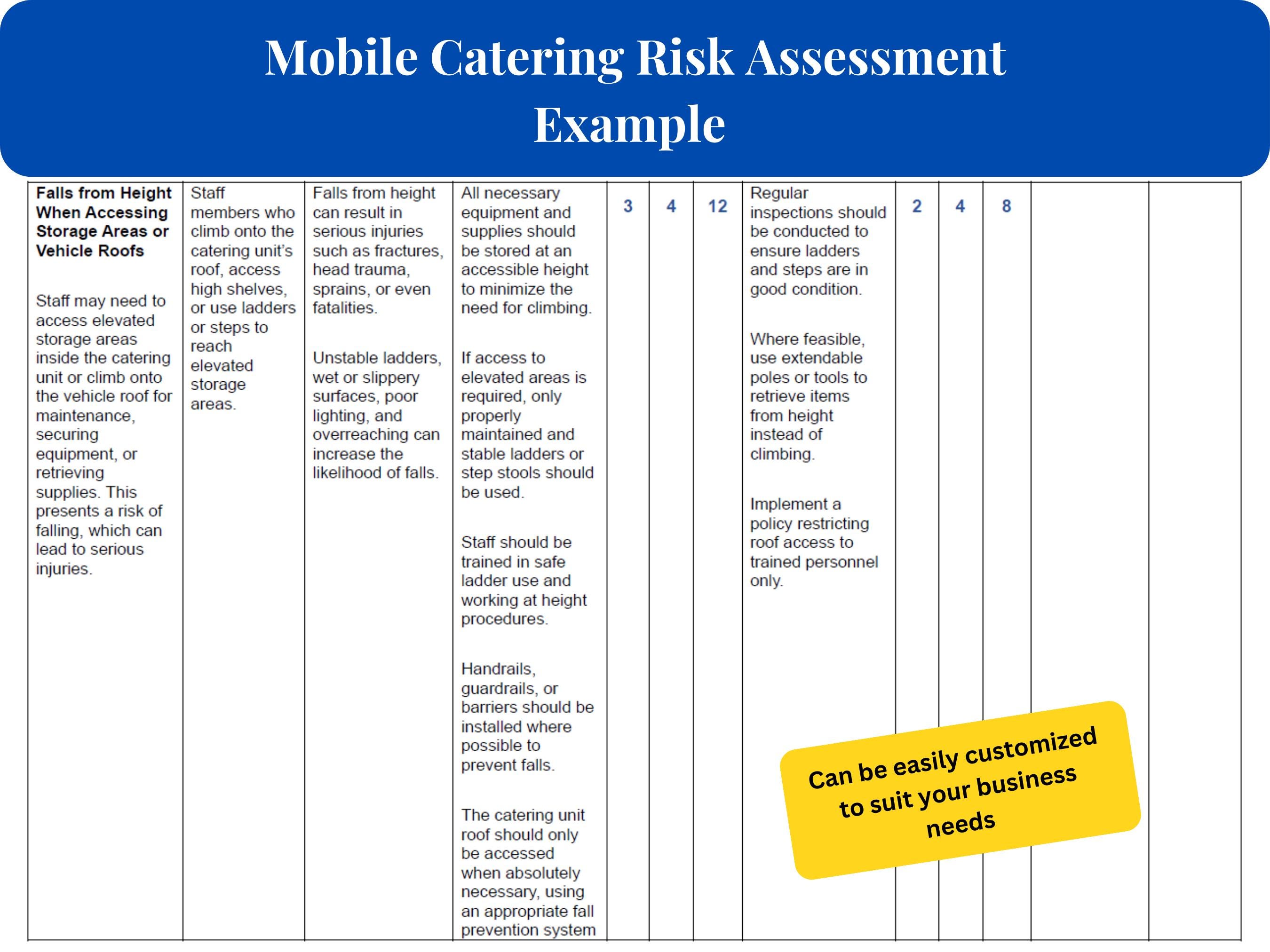Mobile Catering Risk Assessment Template | Food Truck Safety Checklist ...