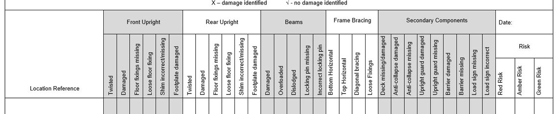 Comprehensive Racking System Inspection Template - Ensure Safety ...