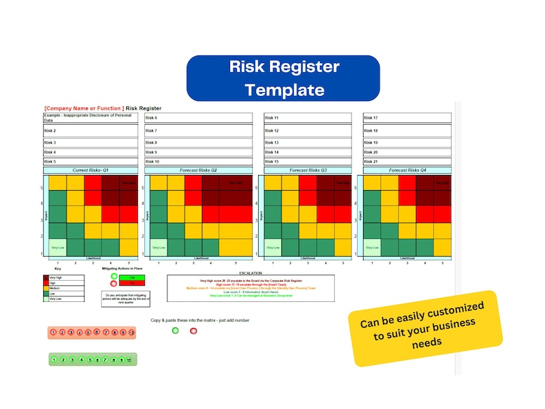 Risk Register Template | Project Risk Register Template in Excel ...
