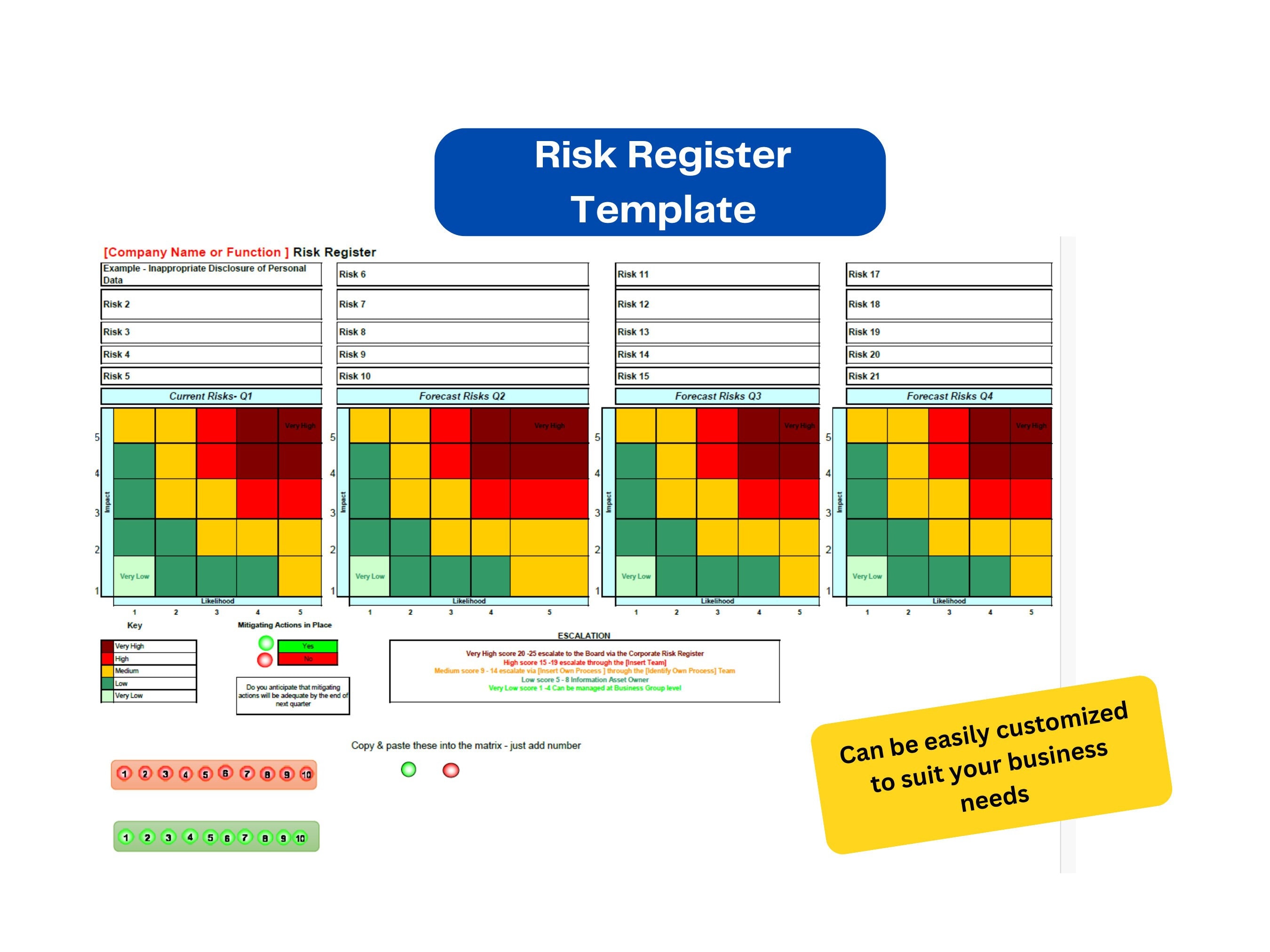 Risk Register Template | Project Risk Register Template in Excel ...