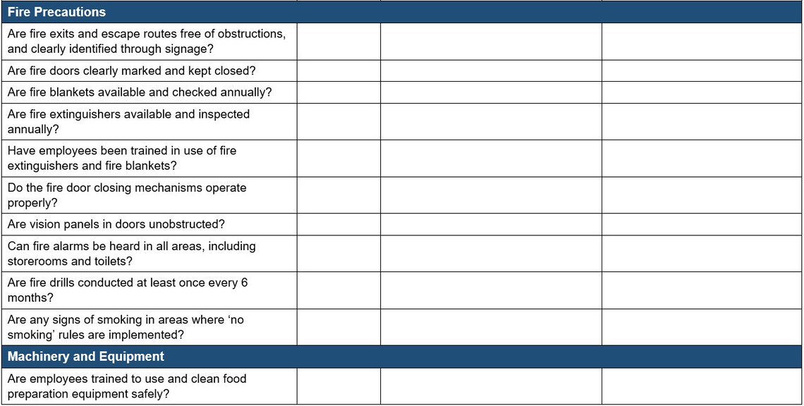 Complete Kitchen Inspection Template | Kitchen Inspection Template ...