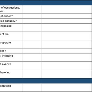 Complete Kitchen Inspection Template | Kitchen Inspection Template ...