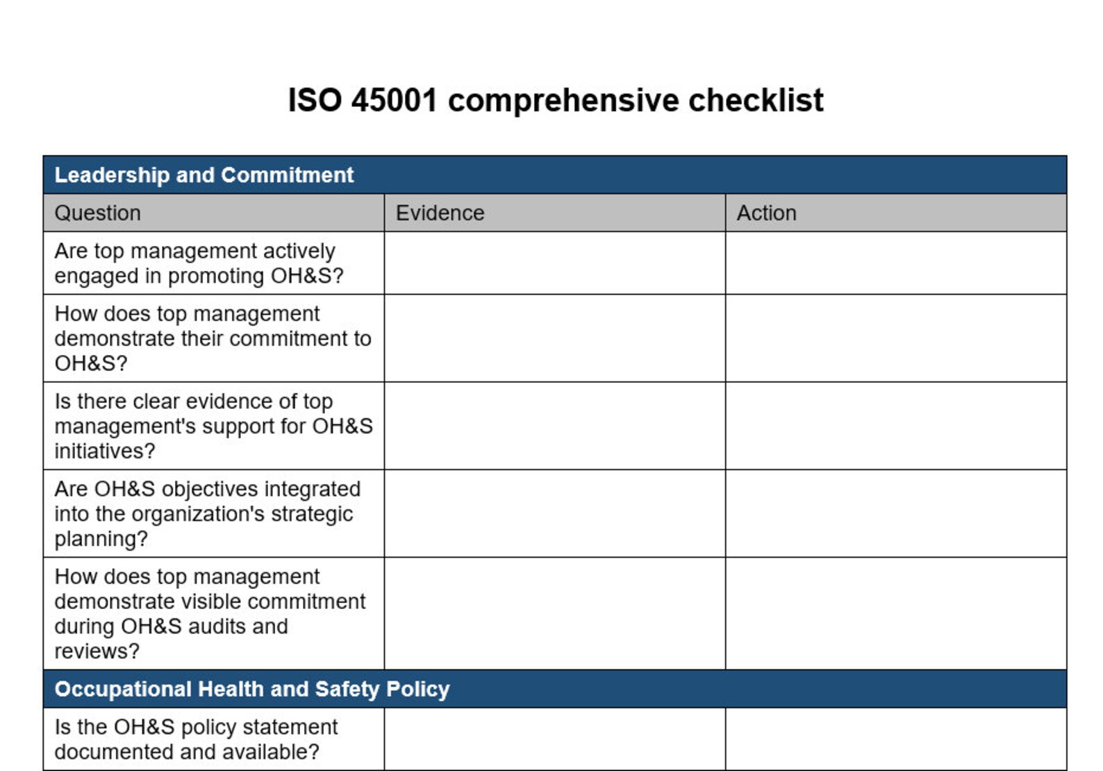ISO 45001 Checklist for Hassle-free Audit Success | Comprehensive ISO ...