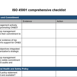 ISO 45001 Checklist for Hassle-free Audit Success | Comprehensive ISO ...