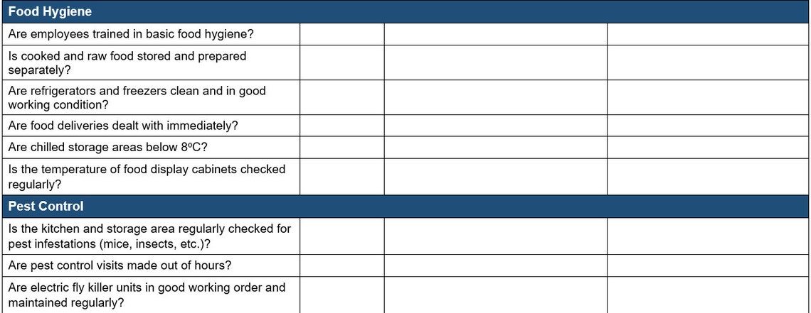 Complete Kitchen Inspection Template | Kitchen Inspection Template ...