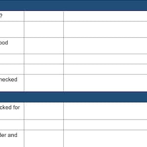 Complete Kitchen Inspection Template | Kitchen Inspection Template ...
