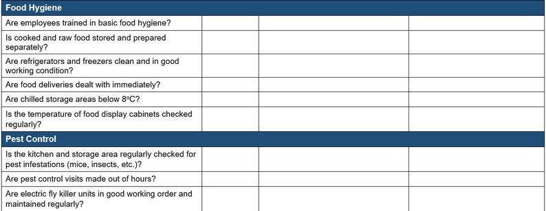 Complete Kitchen Inspection Template | Kitchen Inspection Template ...