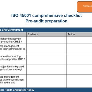 ISO 45001 Checklist for Hassle-free Audit Success | Comprehensive ISO ...