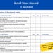 Retail Store Safety Checklist Template | OSHA Compliant Risk Assessment ...